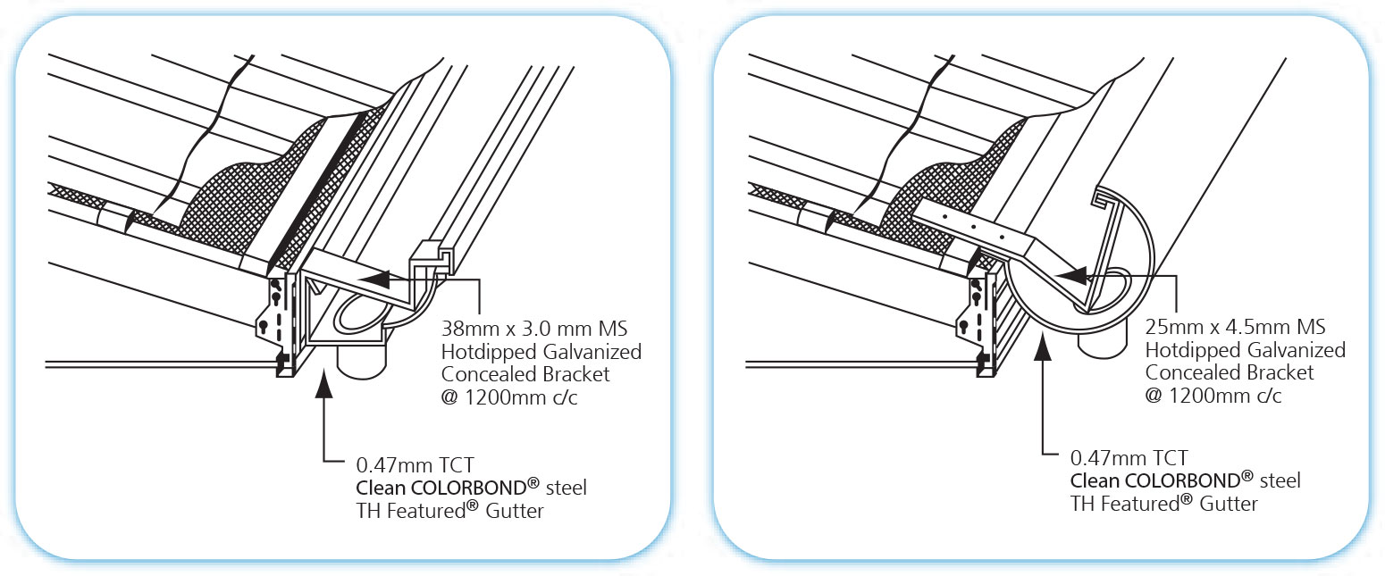 JSR SUPPLIERS SDN BHD