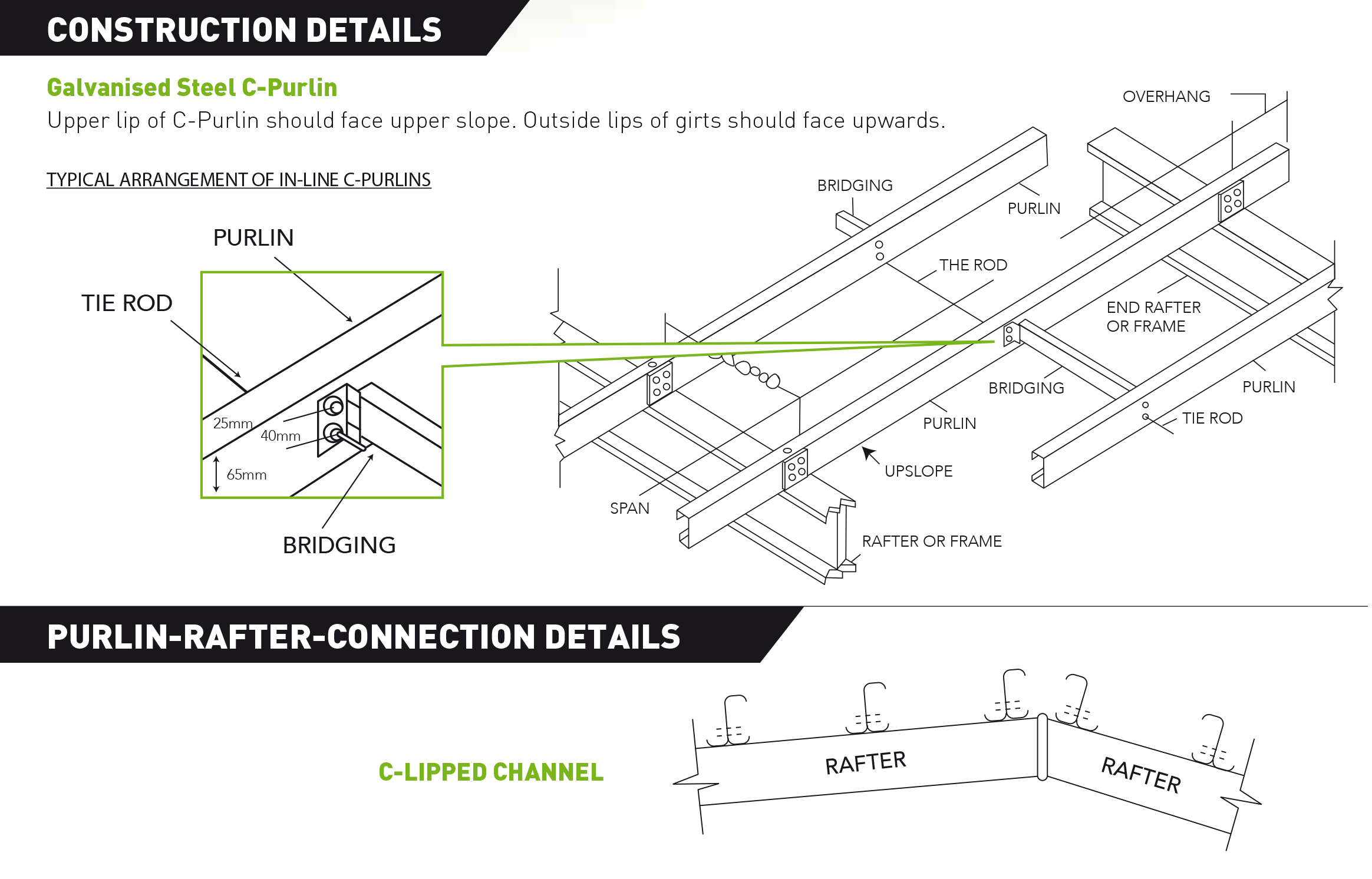 JSR SUPPLIERS SDN BHD