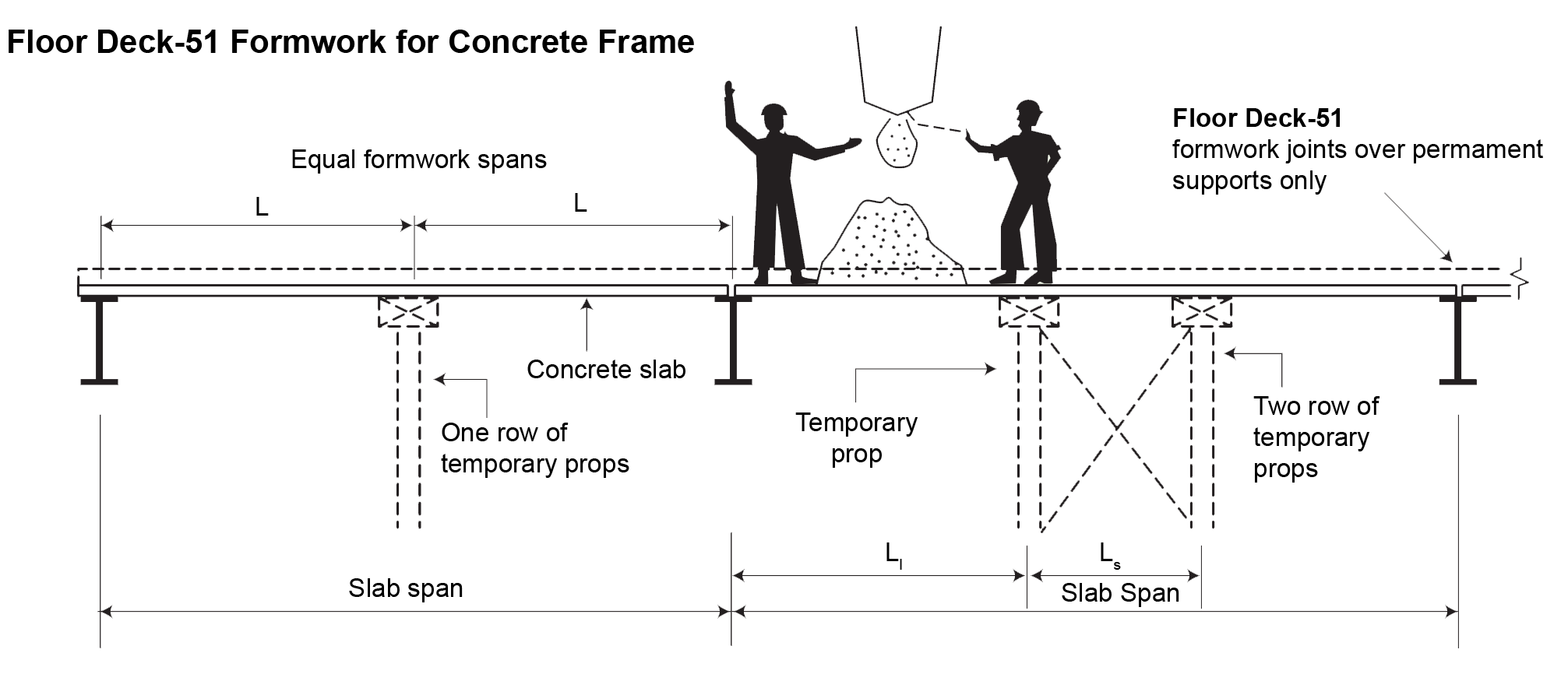 JSR SUPPLIERS SDN BHD