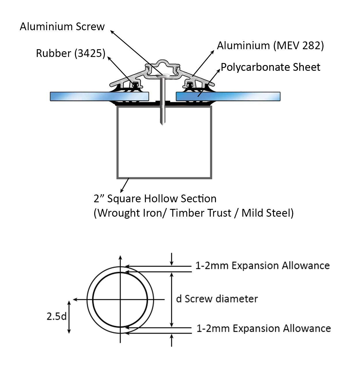 JSR SUPPLIERS SDN BHD